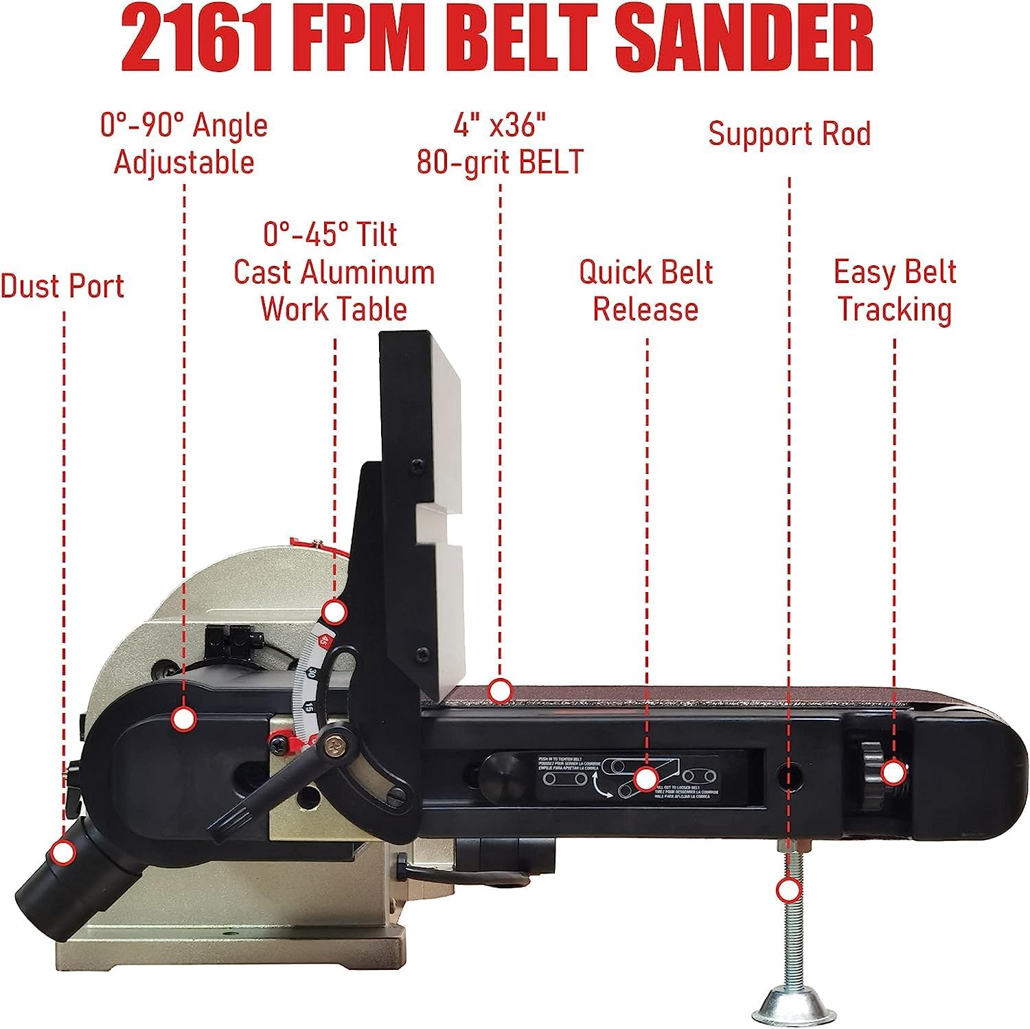 BUCKTOOL BD4801 Bench Belt Sander: 4" x 36" Belt and 8" Disc with Direct-Drive Motor – Bucktool